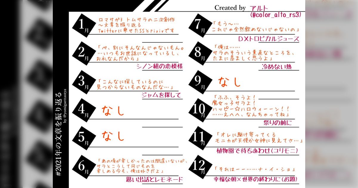 SSまとめ保管庫~2021~ - posfie