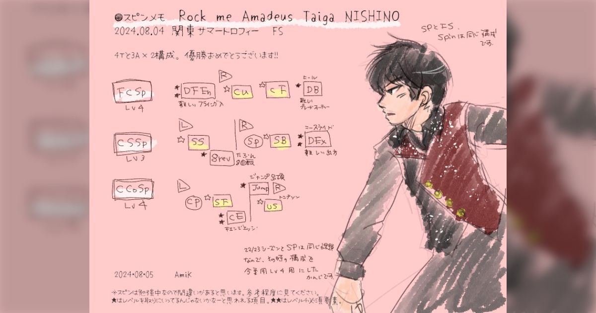 Taiga NISHINO - posfie