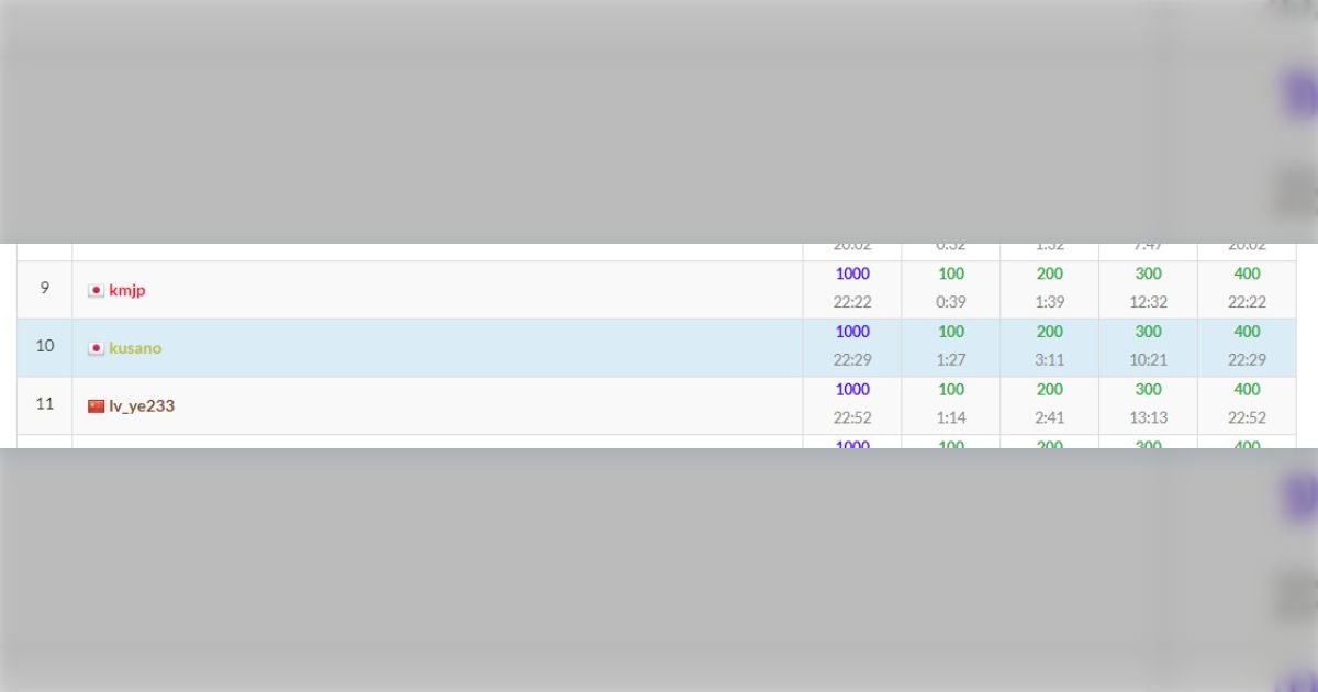 AtCoder Beginner Contest 080 - posfie