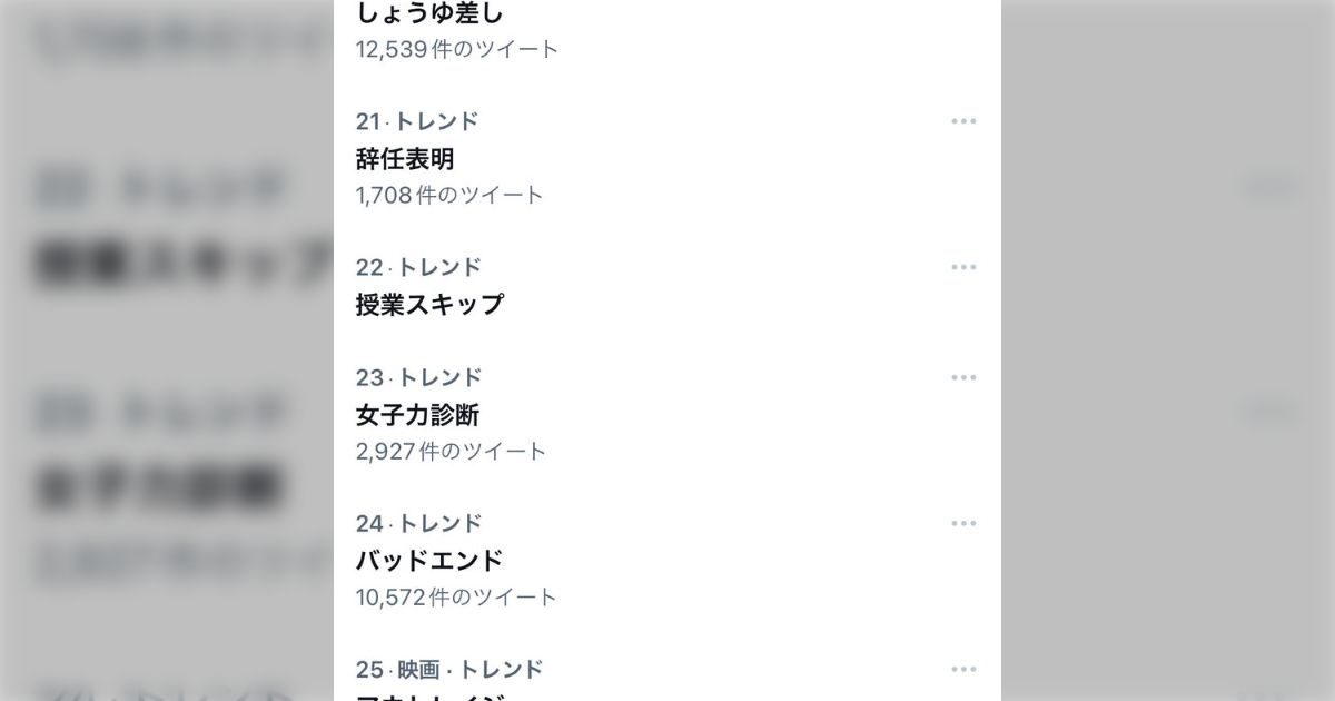 TRPGから始まったバッドエンドの話 - posfie