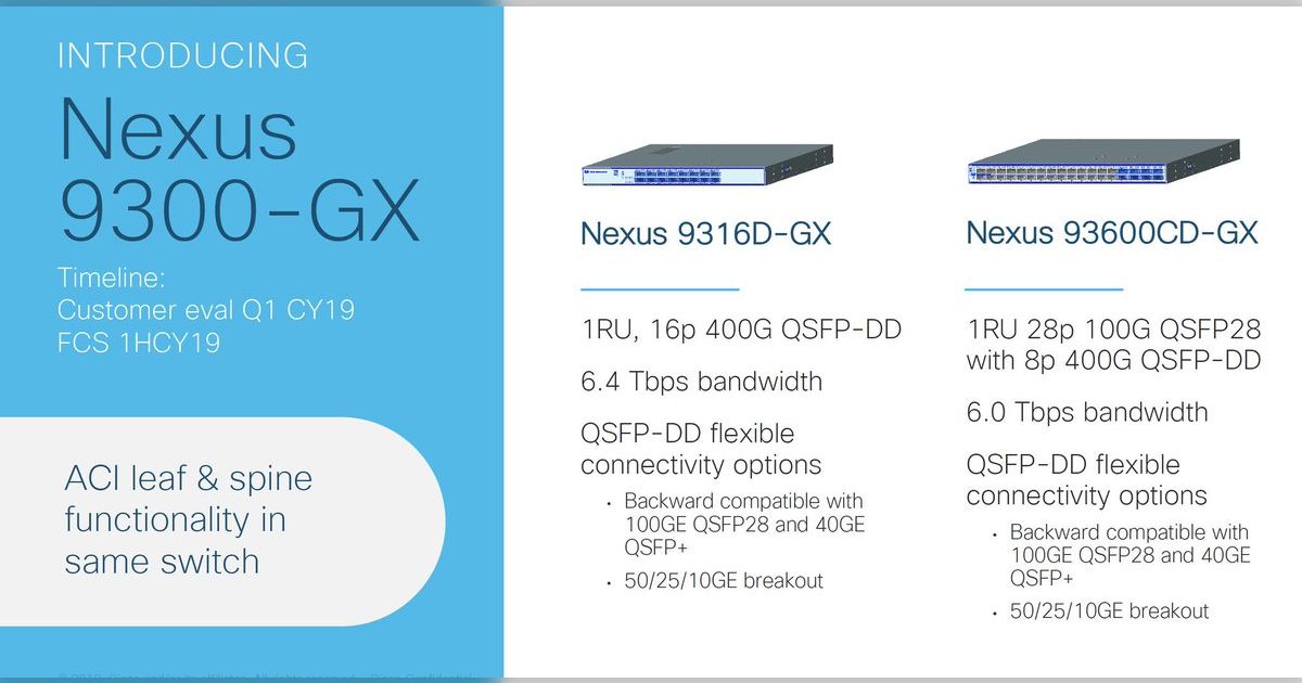 400GbE対応 Cisco Nexus スイッチ - posfie