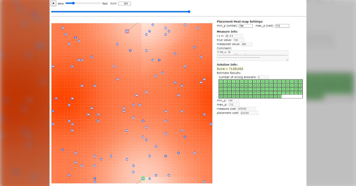 RECRUIT 日本橋ハーフマラソン 2023夏（AtCoder Heuristic Contest 022） - posfie