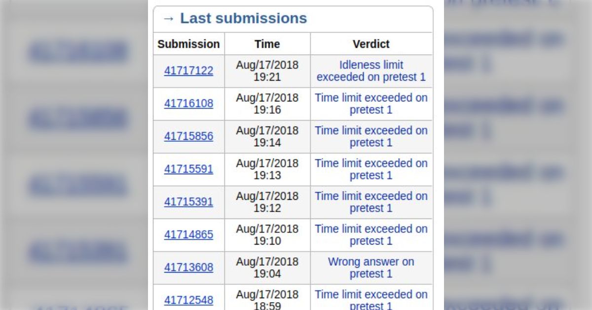 Codeforces Round #504 (Div. 1 + Div. 2, based on VK Cup 2018 Final) - posfie
