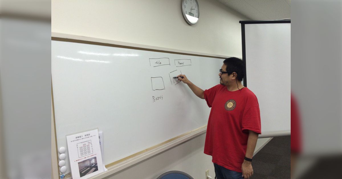 kanazawa.rb meetup 43 - posfie