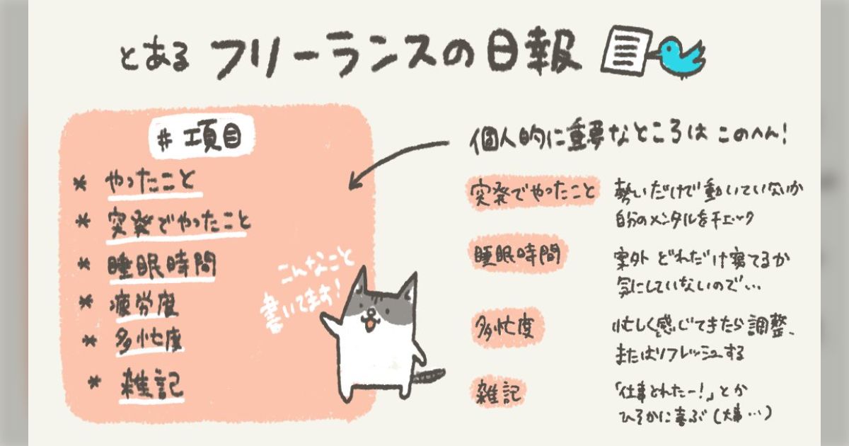 TwitterやWebサービスなどのTIPS その1 - posfie