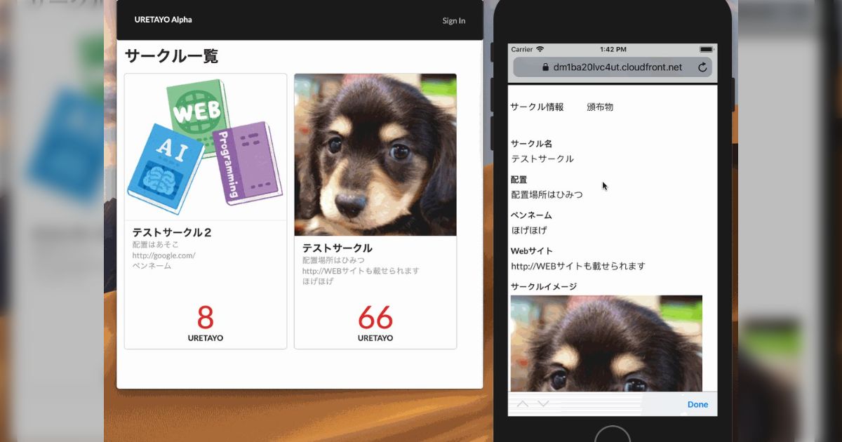技術書典6：当日ツイートまとめ（00:00-04:00） - posfie