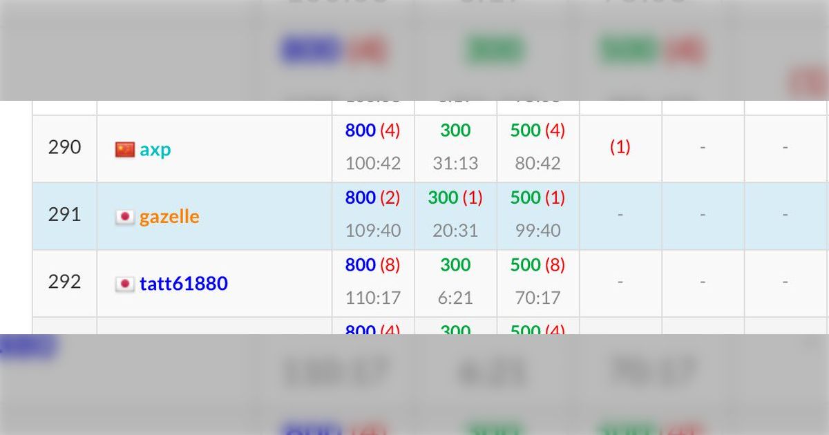 AtCoder Beginner Contest 132 - posfie