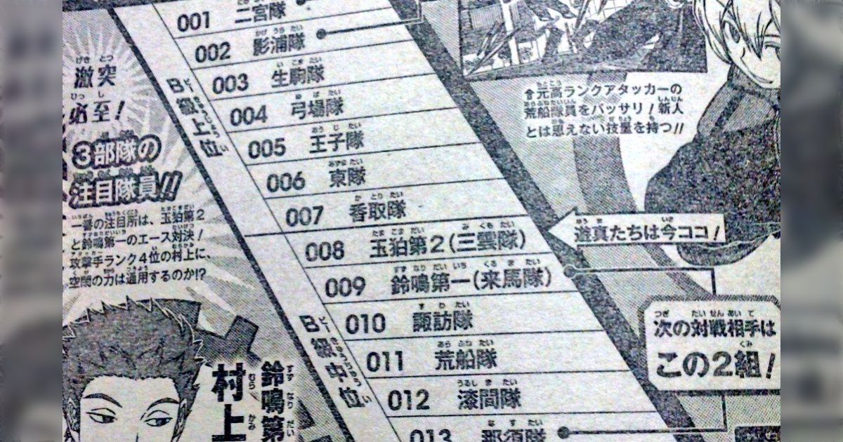 【WJ12】ワールドトリガー【休載】（2015／2／16～22） - posfie