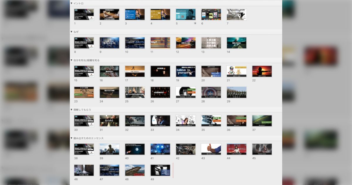2019/06/22(土)23(日) DevLOVE X(10周年記念イベント) 公開資料サマリ #devlove #devlovex - posfie
