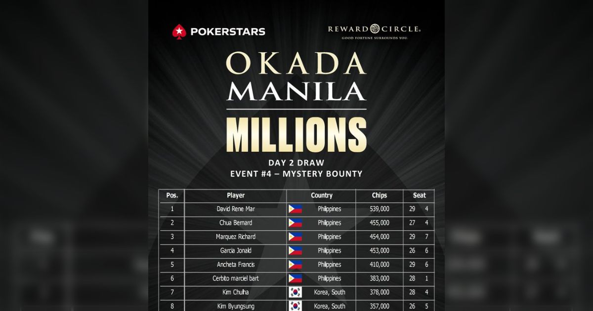 Poker NOW! 2025-04-06 - posfie