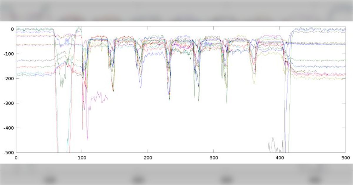 【UTAU】Moresamplerを使う時のための参考情報 - posfie