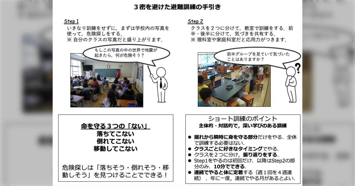 311考察収集114 - posfie