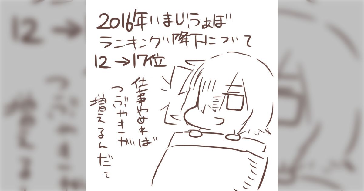 俺のふぁぼ大賞2016 - posfie