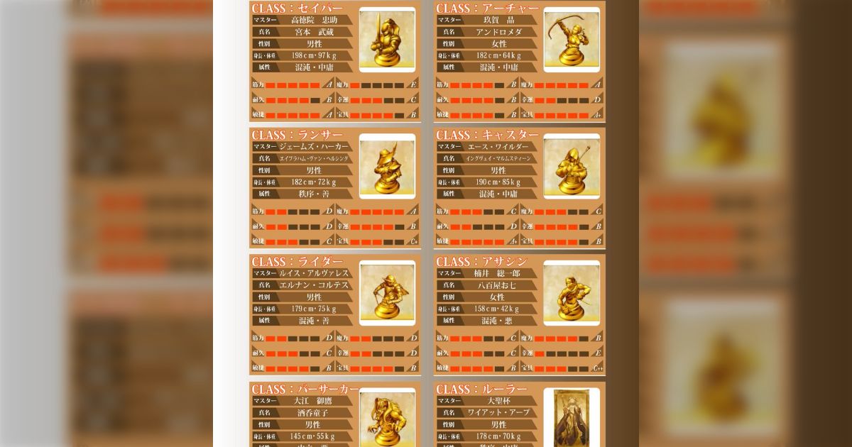 【聖杯戦争TRPG】Fate/TableNight Distortion - posfie