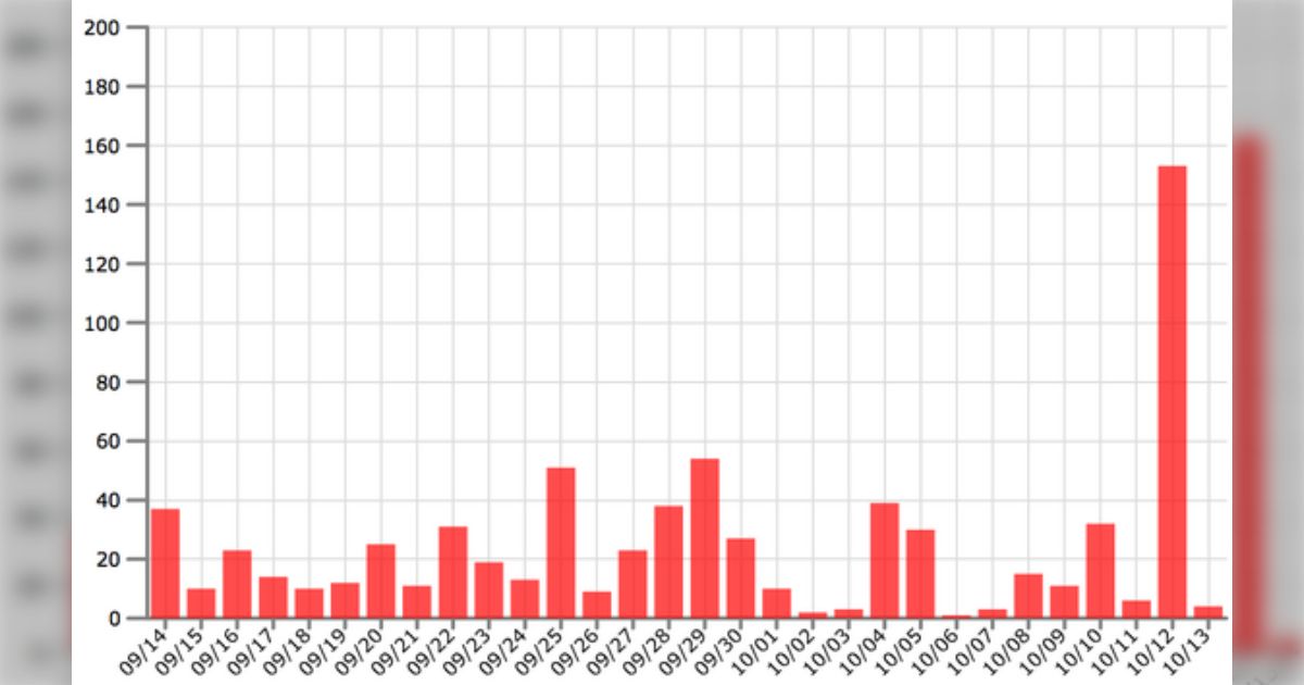NHK杯佐藤藤井 - posfie