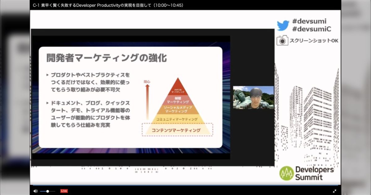 デブサミ2021夏【C-1】素早く賢く失敗するDeveloper Productivityの実現を目指して - posfie