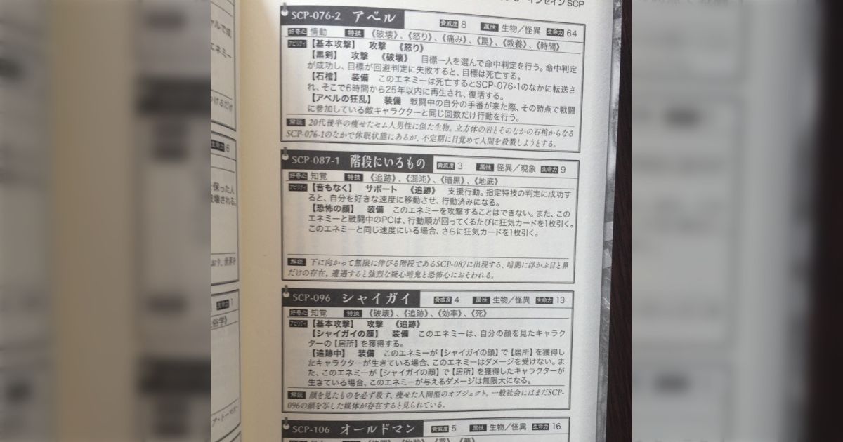 インセインSCPとクリエイティブなんとか - posfie