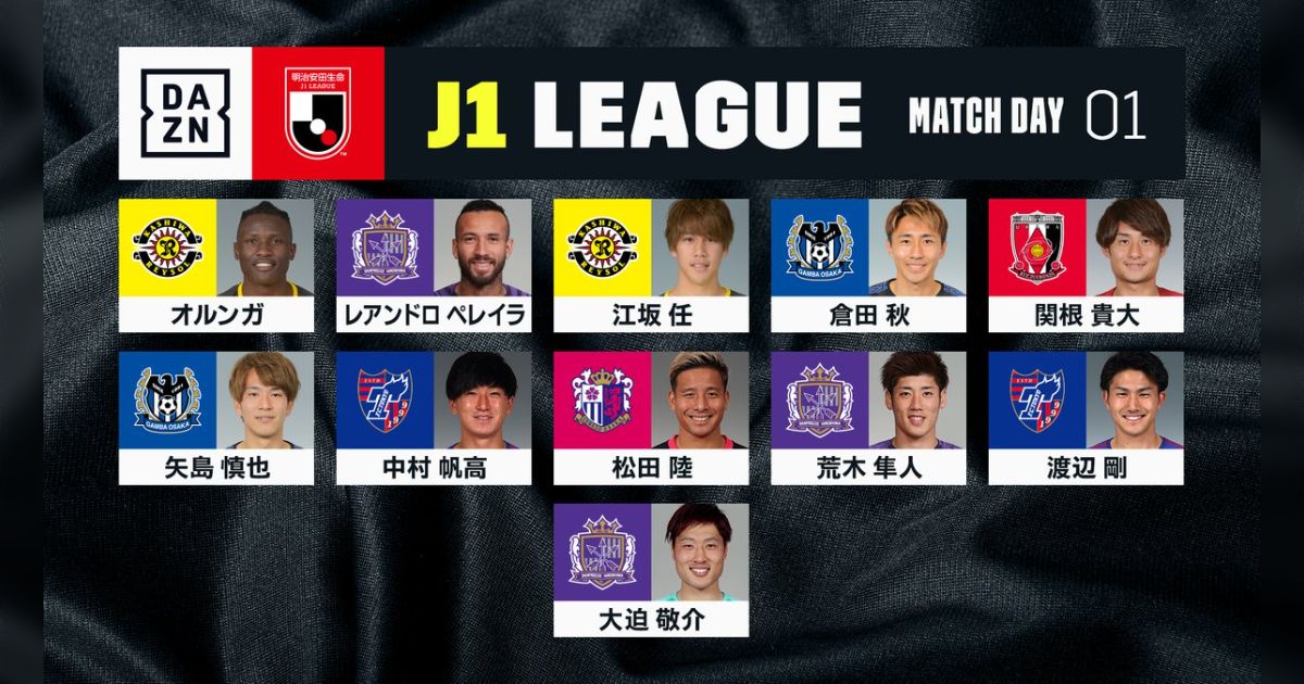 DAZN／J1 週間スーパーゴール＆セーブ＆ベストプレーヤーまとめ（2020） - posfie