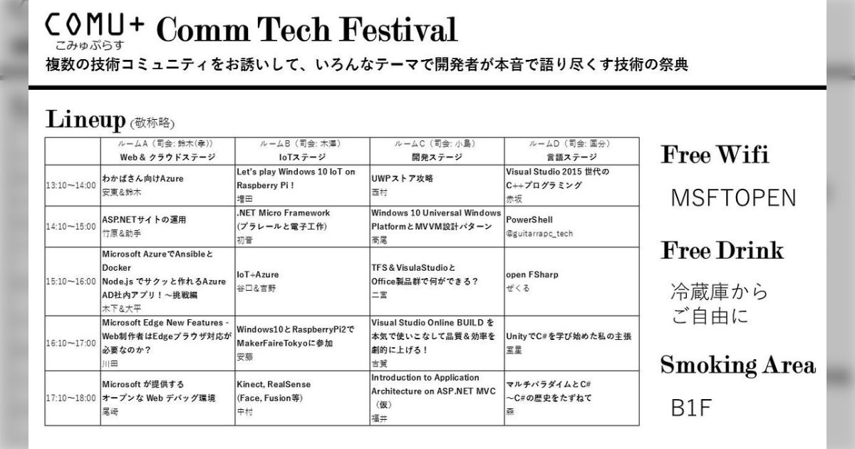 Comm Tech Festivalまとめ - Togetter [トゥギャッター]