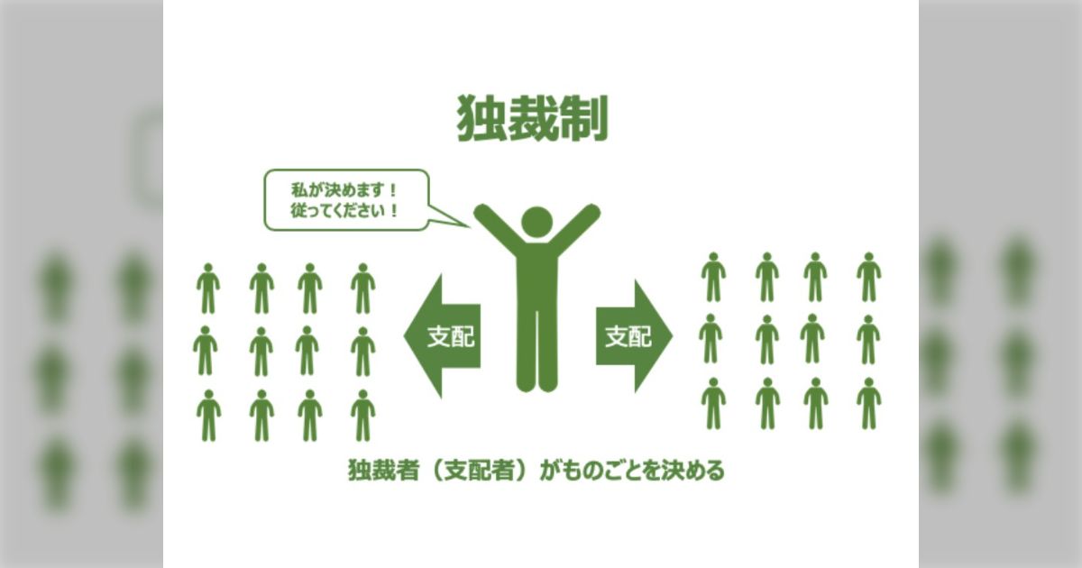 2022.10.14 NHKニュース「旧統一教会 解散命令請求は慎重に判断すべき 答弁書を閣議決定」への怒りの声 - posfie