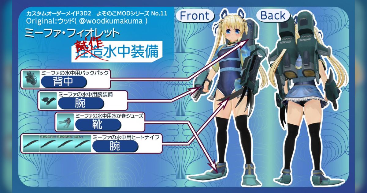 CM3D2/COM3D2自作MODまとめ（よそのこシリーズ） - posfie