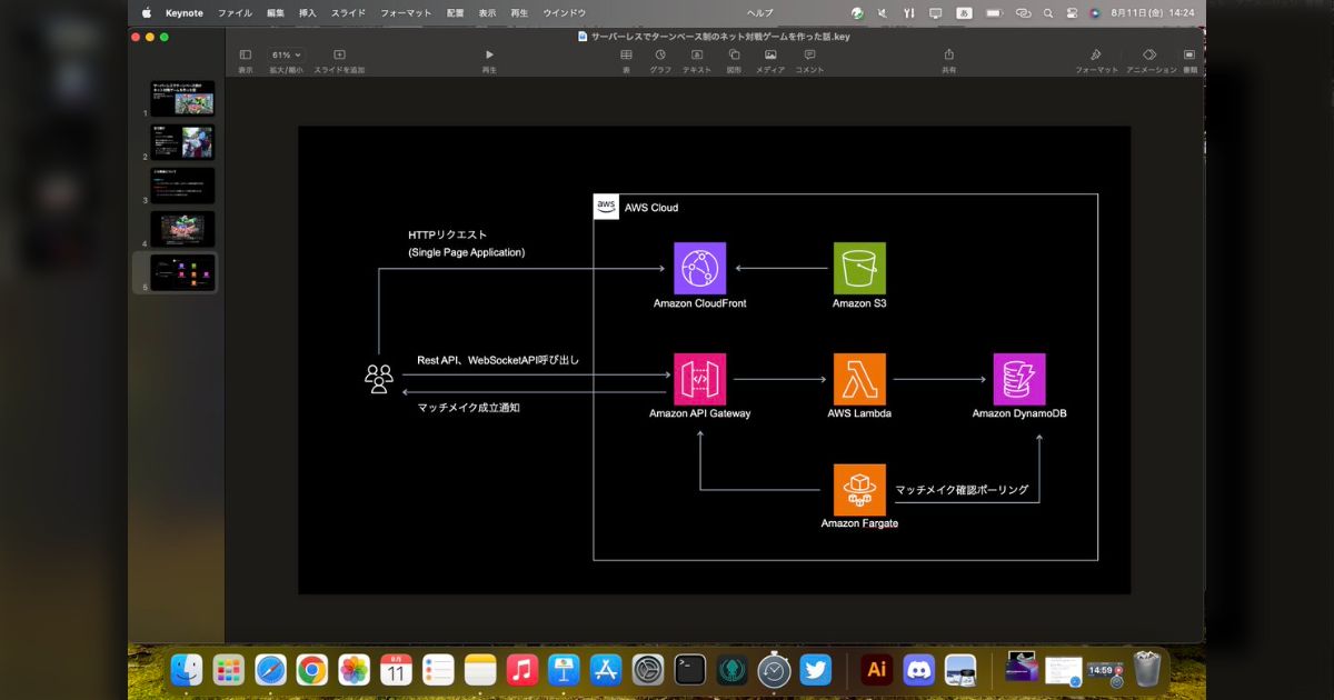 Serverless Meetup Tokyo #17 - Togetter [トゥギャッター]