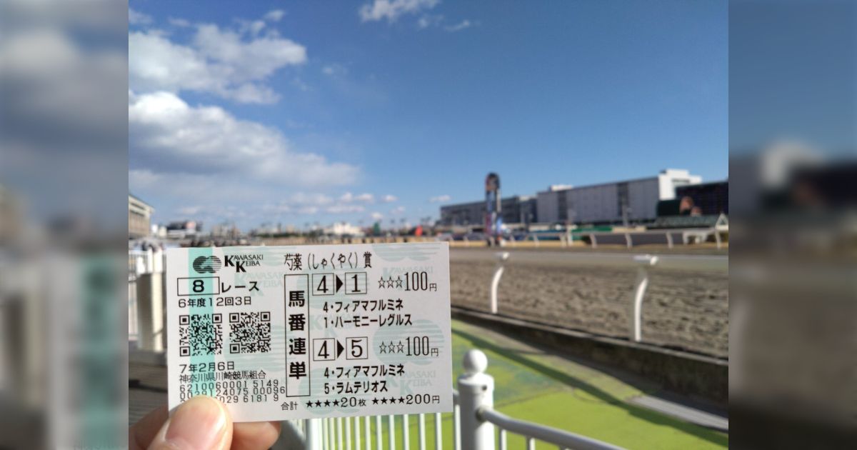 いろいろ - posfie