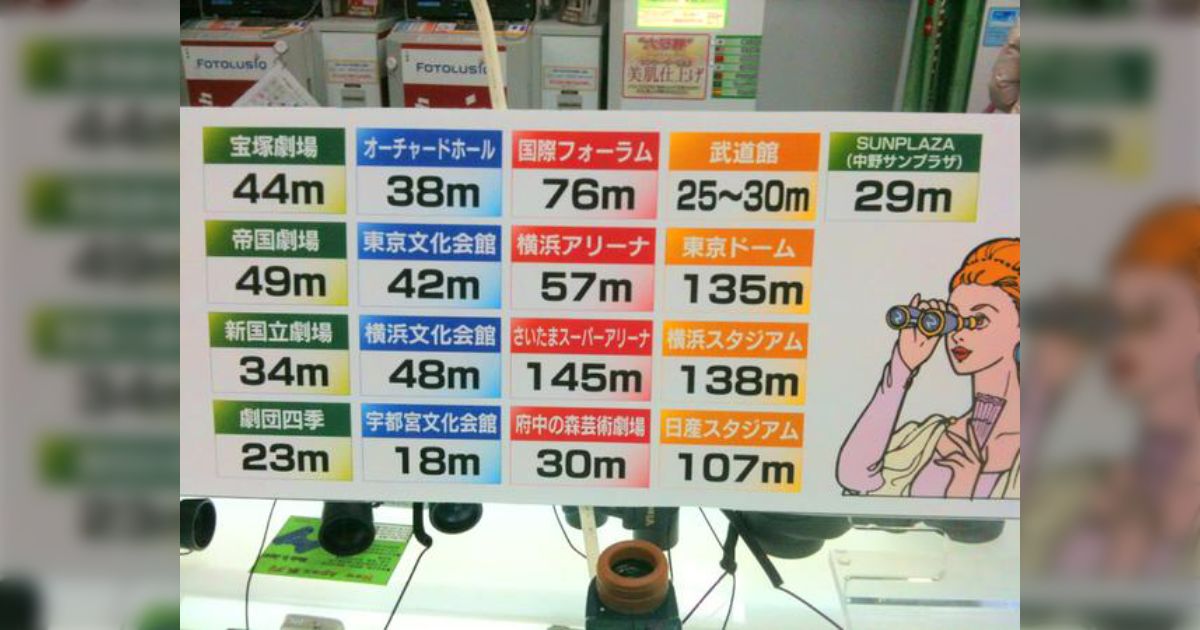 アリーナ会場まとめ - posfie