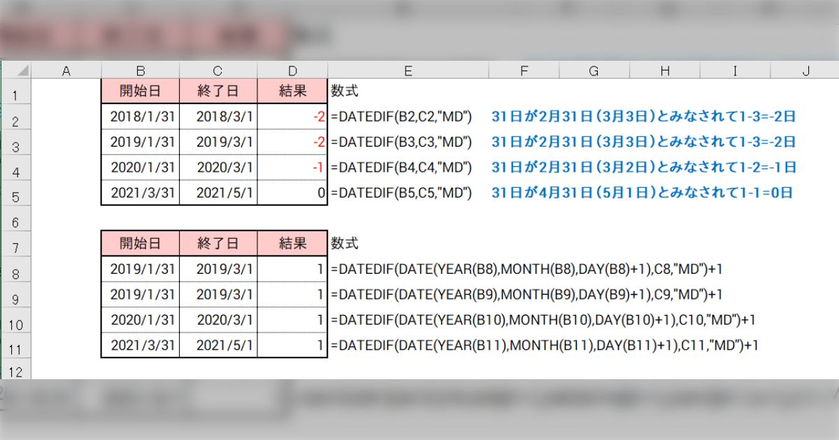 エクセル、VBAのTLネタ(2021-06-27) - posfie