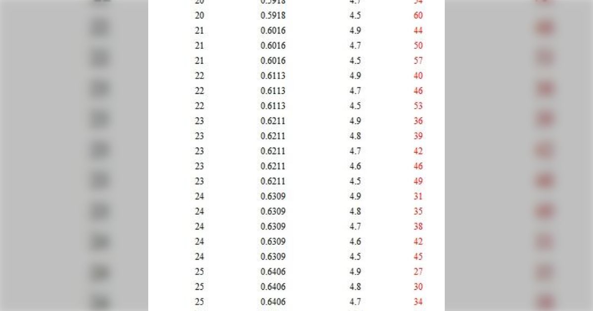 タルモさんのVU直前最新スタナー指南 - posfie