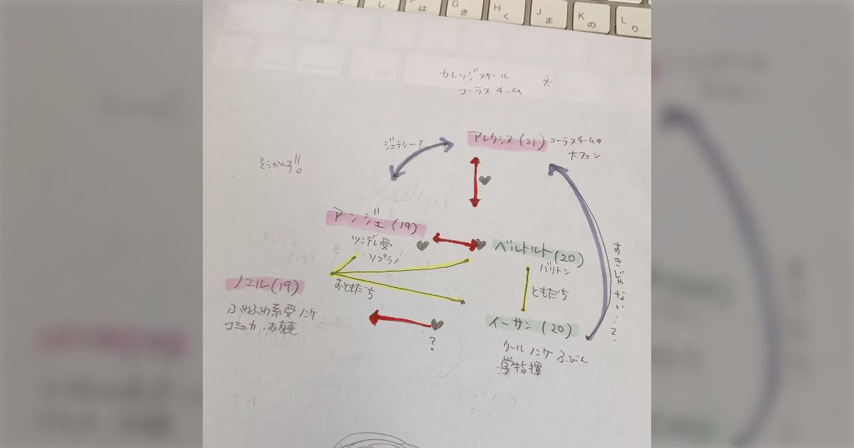 ベルトルト×アレクシス - posfie