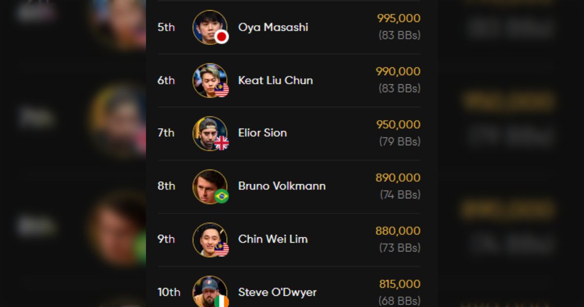 Poker NOW! 2023-08-08 - posfie