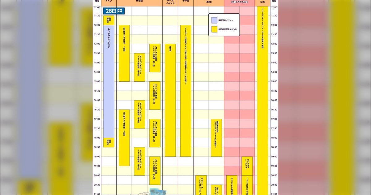 TRPGフェスティバルオンライン2022春 まとめ - posfie
