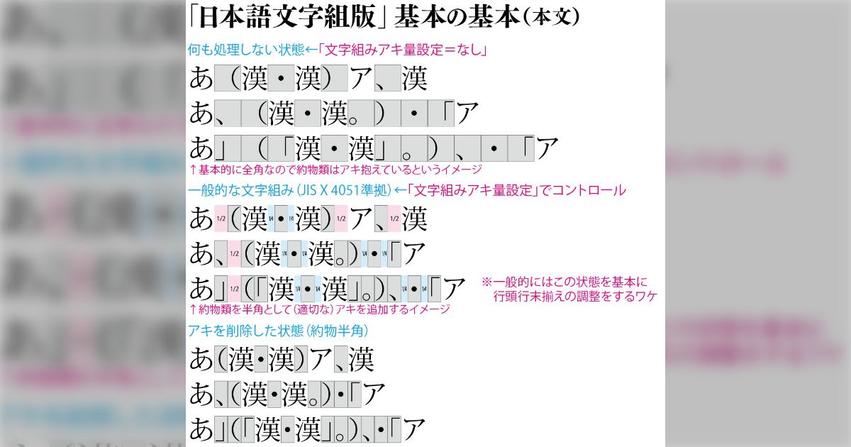 DTP Transit、2016年3月のツイート - posfie