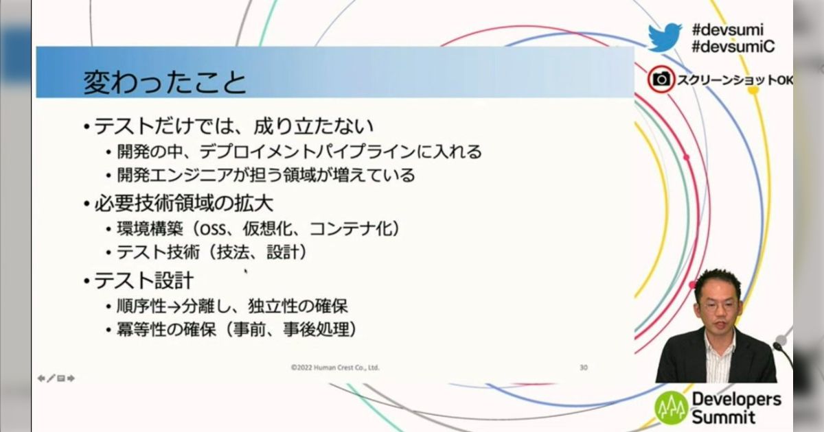 デブサミ2022【17-C-3】ソフトウェアテスト自動化の変遷。変わったことと変わらないこと。テスト自動化の導入パターン。 #devsumiC #devsumi - Togetter [トゥギ ...