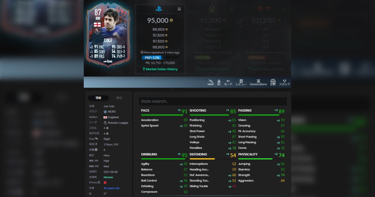 【FIFA22】おすすめコスパ選手 - posfie