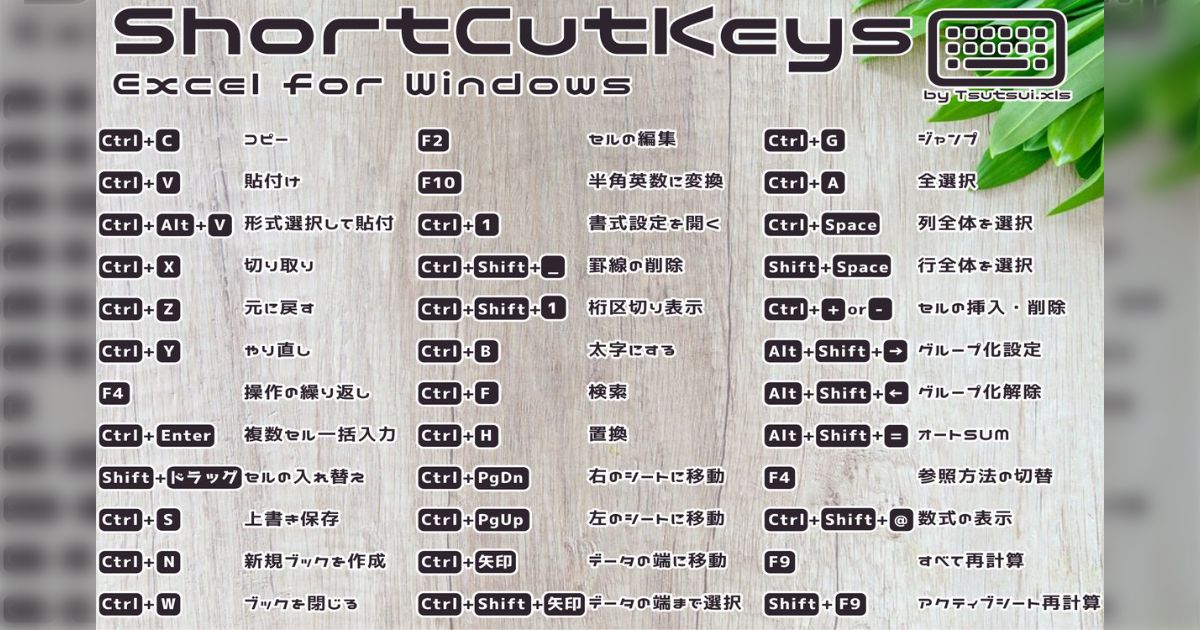 2022-01-25 エクセルVBA ショートカット集（新しい順） - posfie