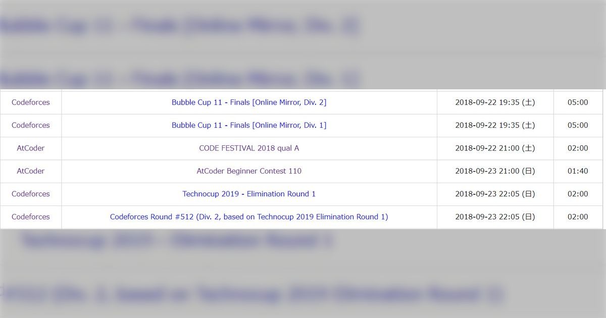 CODE FESTIVAL 2018 qual A - posfie