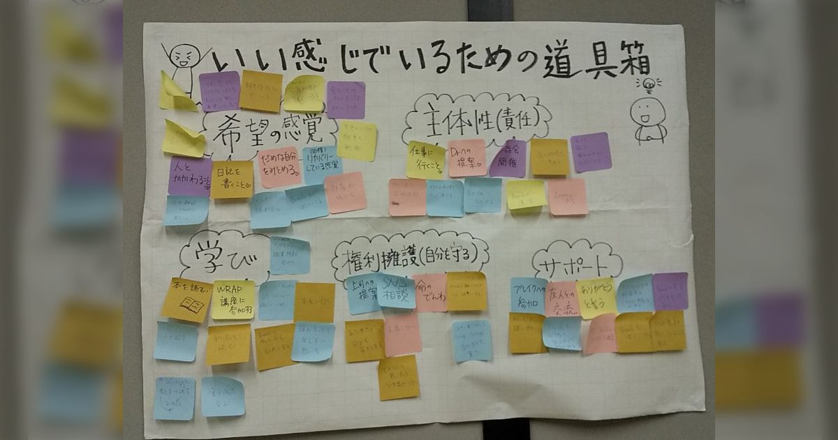 ご報告：2021/9/28(火)｜よわよわ精神保健福祉士とお茶会なのだ9 - posfie