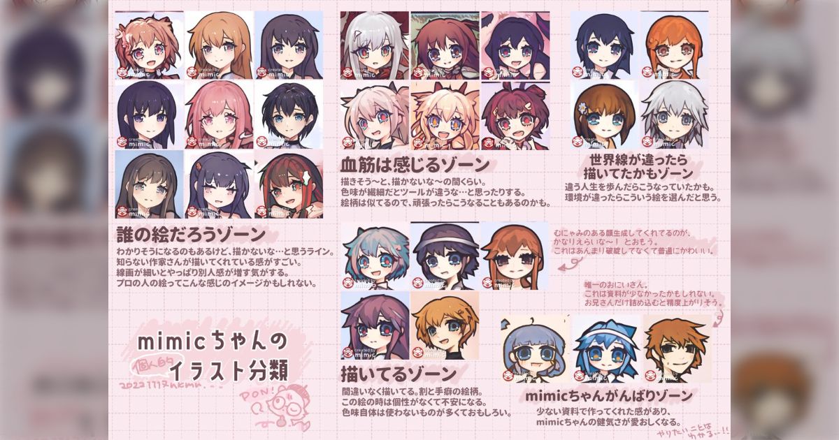 【#mimic】mimicちゃんであそんでいるまとめ - posfie