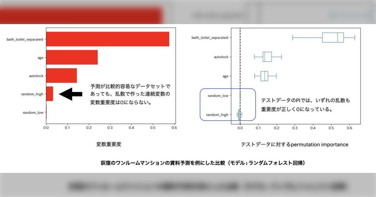個人メモ_2025-05-06 - posfie