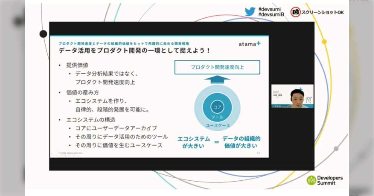 デブサミ2022【18-B-5】プロダクト開発速度とデータの組織的価値をセットで飛躍的に高める開発戦略 #devsumiB #devsumi - posfie