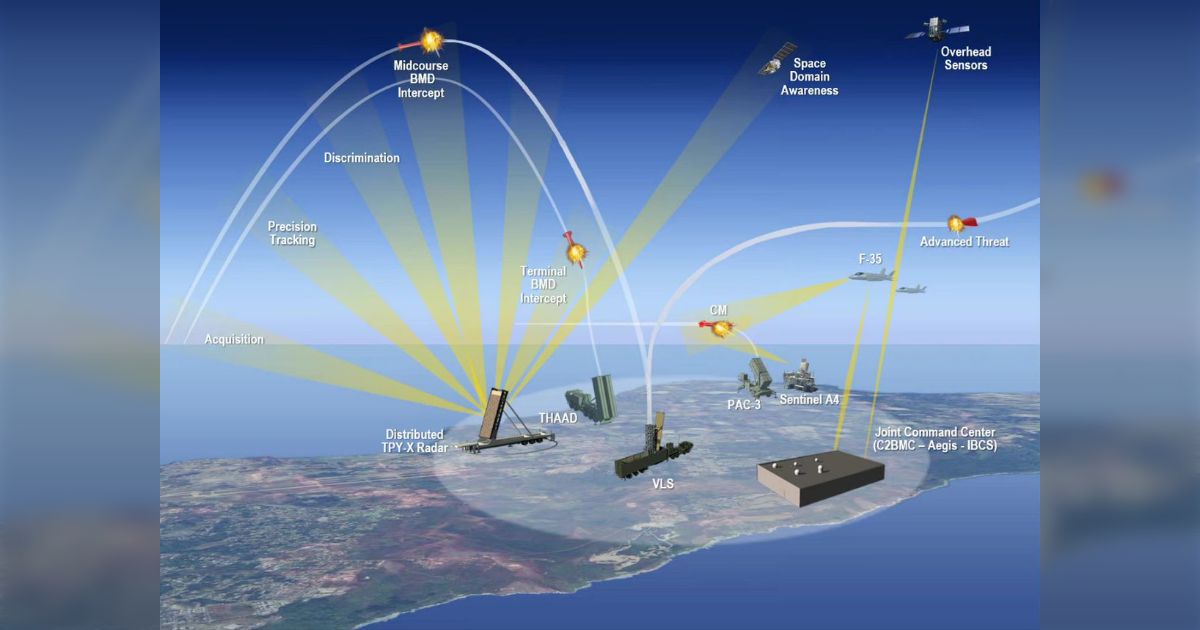 地上移動式イージスをロッキードがSPY-7ベースで提案、米軍にグアム防衛用で採用された模様？ - posfie