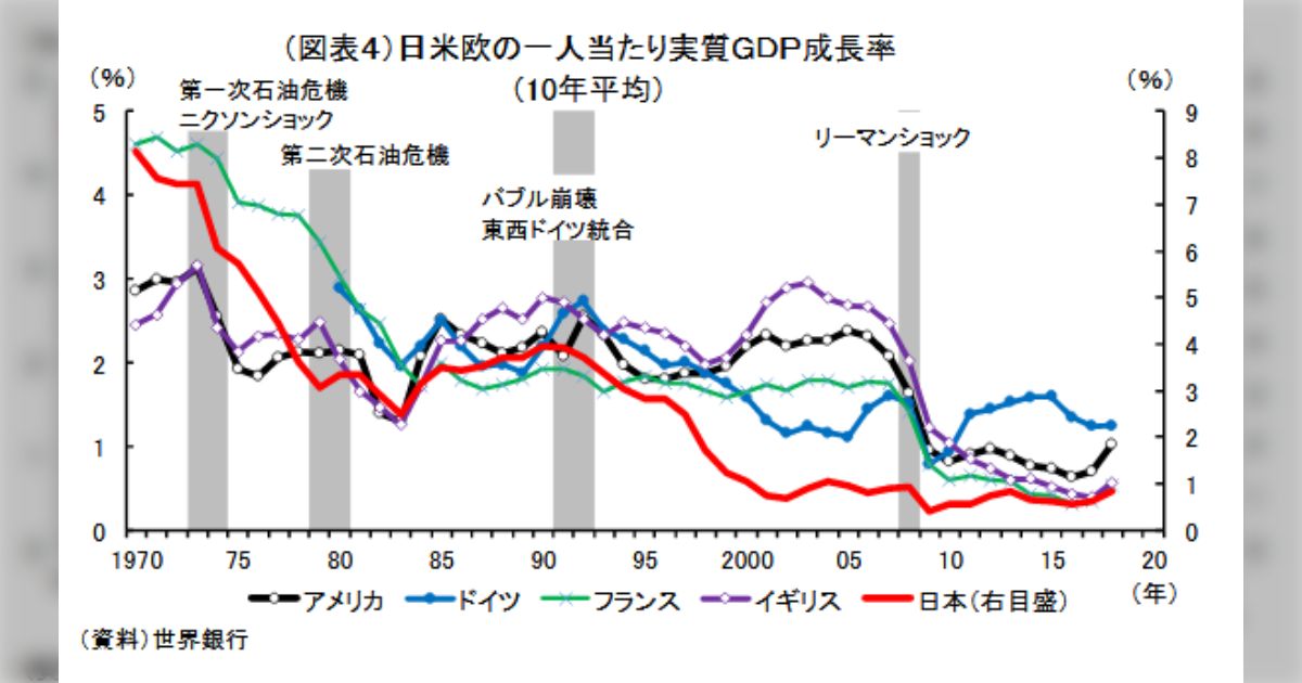 2020-05-13のまとめ - posfie