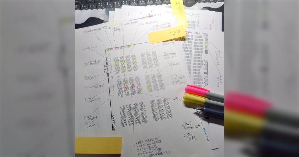 C104・箱的サークル情報まとめ（行き当たりばったりざっくり） - posfie