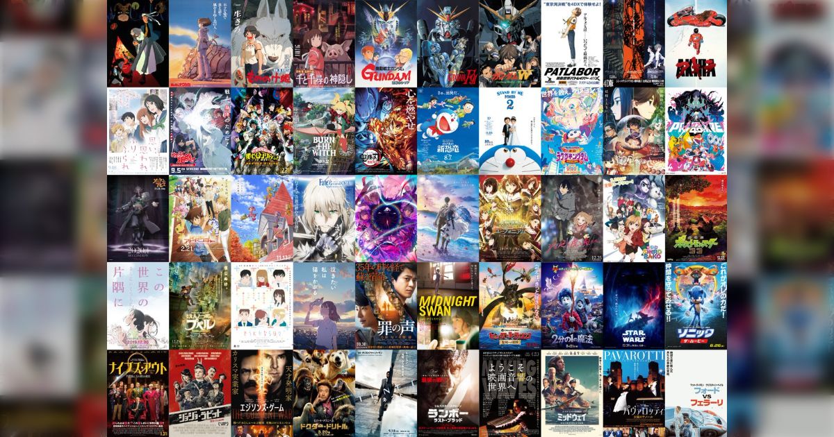 2020年 映画感想 - posfie