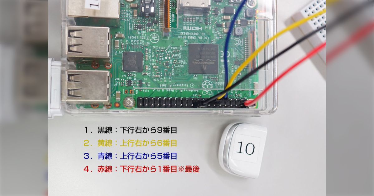 SORACOM UG 信州 #1 - posfie