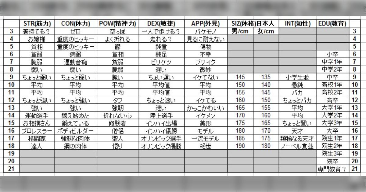 シナリオRT - posfie