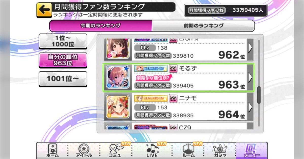 SSSランク『アイドルマスター』目指して走った - posfie