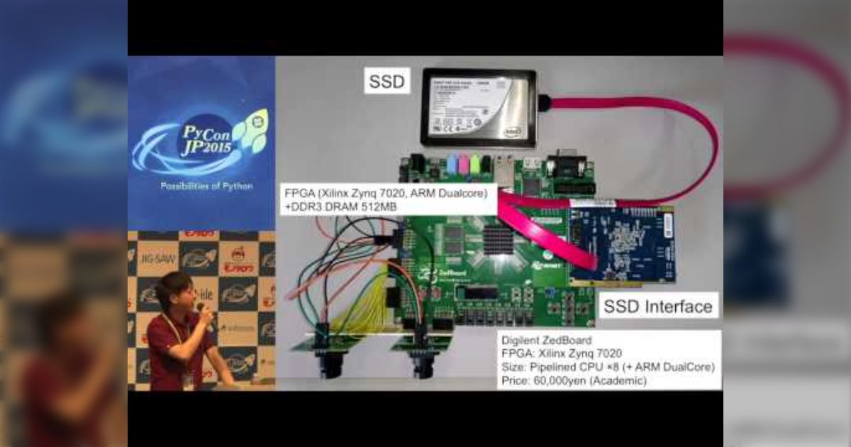 FPGAシステムをお手軽に開発！ FPGAシステム設計フレームワークPyCoRAM #PyConJP_M #pyconjp - posfie